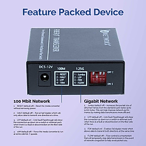 Networx® Gigabit Ethernet Fiber Media Converter - UTP to 1000Base-SX - LC Multimode, 5...