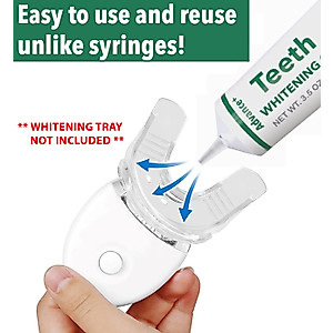 Advance+ Teeth Whitening Gel Refill for Trays (1 Tube = 33 Syringes!) - Gel Compatible with All Led Lights, UV Lights, Blue Lights and Invisalign. 44% Carbamide Peroxide