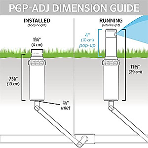 Hunter PGP-ADJ 3/4" Rotor Sprinkler, Precision Automatic Lawn Sprinkler Head With Adjustable Arc & Watering Distance to Prevent Overwatering