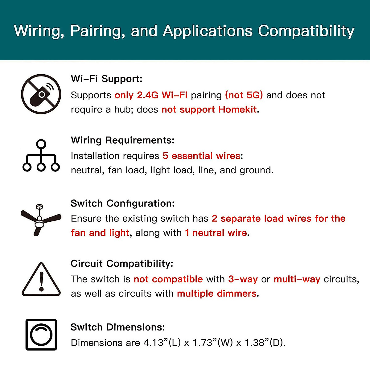 TREATLIFE Smart Ceiling Fan Control and Dimmer Light Switch, Neutral Wire Needed, 2.4Ghz Single Pole Wi-Fi Fan and Light Switch Combo, Works with Alexa, Google Home and SmartThings, Remote Control