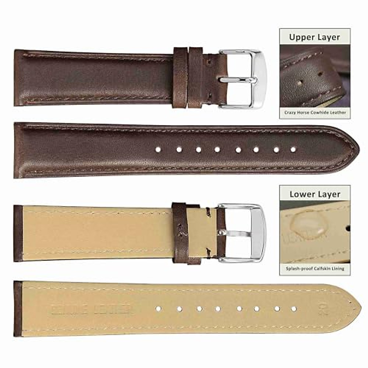 WOCCI 18mm Vintage Leather Watch Band for Men and Women, Silver Buckle (Dark Brown)