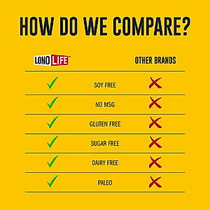 LonoLife Beef Bone Broth Sticks: 10g Protein, Keto Friendly - 10 Portable Servings