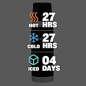 The Unbreakable Thermal Bottle 25oz  Hammertone Green