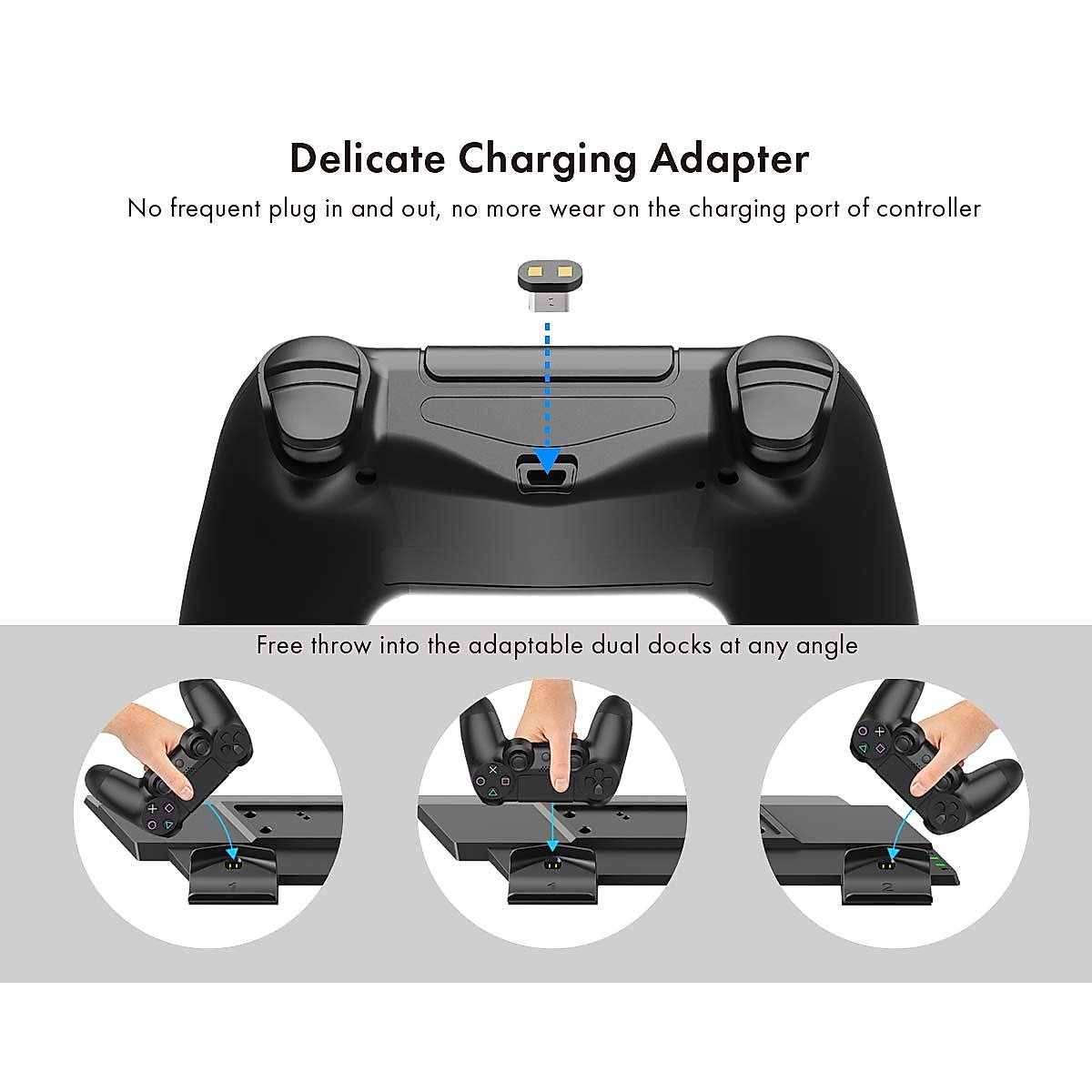 ElecGear Vertical Charging Stand for PS4, Dual Charging Station Charger Dock for DualShock 4 Controller with 4X Mini Dongle Adapter and 2X USB Port Accessory Kit for PS4, PS4 Slim, PS4 Pro