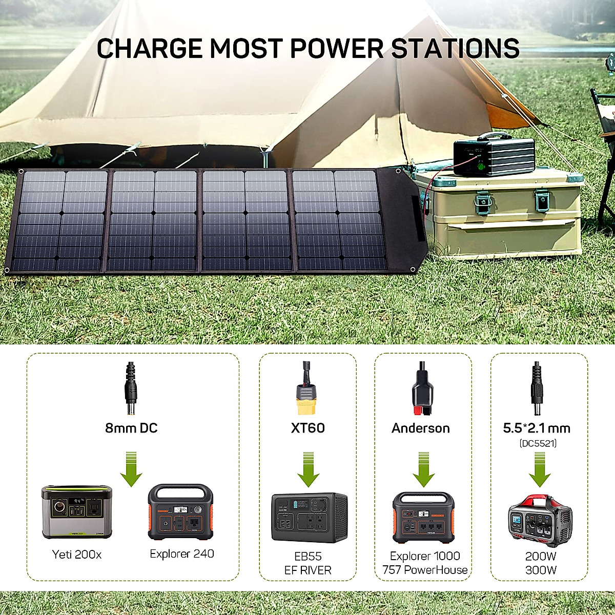 HQST 100W Portable Solar Panel for Power Station and USB Devices, Foldable Solar Panel Charger Waterproof IP65 Outdoor Camping RV Travel,Compatible with Jackery/Goal Zero/Bluetti/Anker Solar Generator