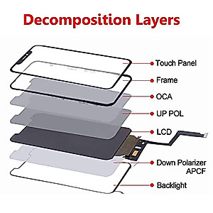 YOXINTA for iPhone 11 Screen Replacement 6.1 inch LCD Display 3D Touch Screen Digitizer Frame with Adhesive, Screen Protector, Repair Tools Compatible with Model A2111, A2223, A2221
