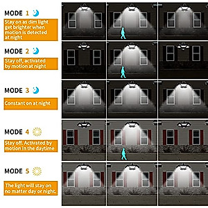 Yomisga Dual Head Solar Powered Shed Light Daytime Available Solar Pendant Lights Outdoor with Remote Control, Timer & Motion Sensor, 180 LED Solar Indoor Lights for Home, Shop, Garage, Barn…