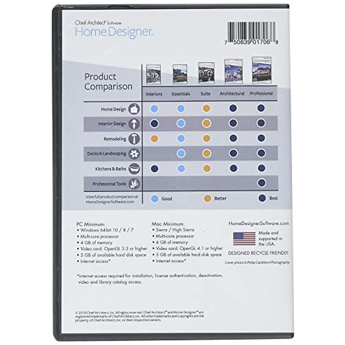 Chief Architect Home Designer Essentials 2019