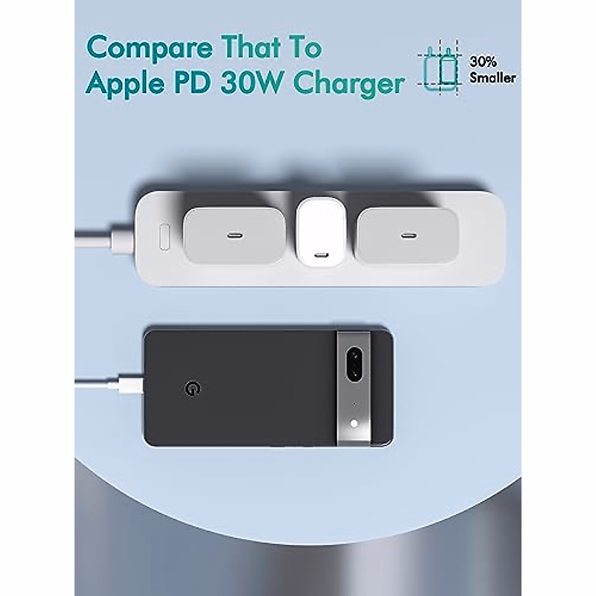 30W USB C Super Fast Charger - for Google Pixel 8/8 Pro/7/7 Pro/6,Samsung Galaxy S21/S22,Note 20,iPad Pro 12.9/11 inch,MacBook Air(6 FT Cable)