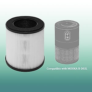 Basum B-D02L Replacement Filter, Compatible with MOOKA and KOIOS B-D02L Air Purifier, 3-in 1 H13 True HEPA Filter, 2 Pack, 2 Count (Pack of 1)