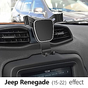 musttrue LUNQIN Car Phone Holder for 2015-2023 Jeep Renegade SUV Auto Accessories Navigation Bracket Interior Decoration Mobile Cell Phone Mount