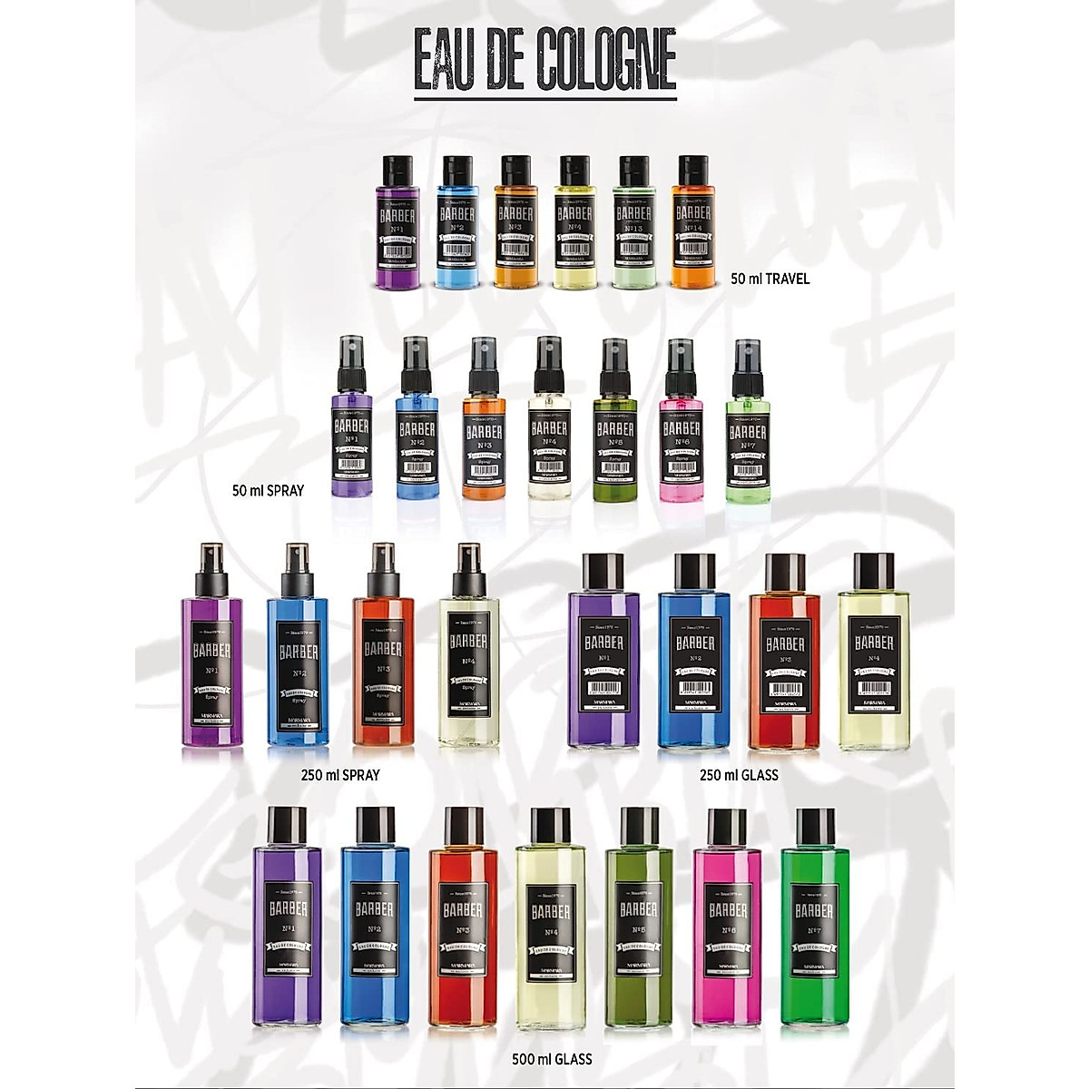 Marmara Barber Cologne - Best Choice of Modern Barbers and Traditional Shaving Fans (No 14 Deluxe, 50ml x 2 Bottles)