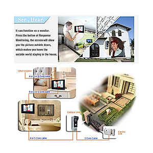AMOCAM Wired Video Intercom System, 7 Inches Video Doorbell Door Phone System, HD Camera Kits Support Unlock, Monitoring, Dual-Way Intercom for Villa Home Office Apartment