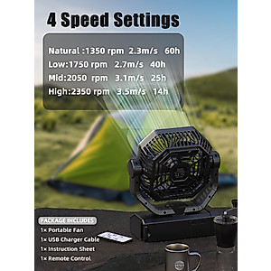 Portable Rechargeable Fan - 9-Inch Camping Fan with Light - 60Hrs 20000mAh Battery Operated Fan for Camping - Outdoor - Tent Fan with Remote, 4 Speeds, 4 Timing, Shaking Head Camp Fan for Tent