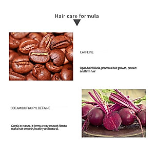 Hotiary Caffeine Hair Growth Shampoo, Hair Loss Treatment Shampoo Strenthen Hair Root Promote Hair Regrowth Thickness Activate Scalp 6.76 fl oz