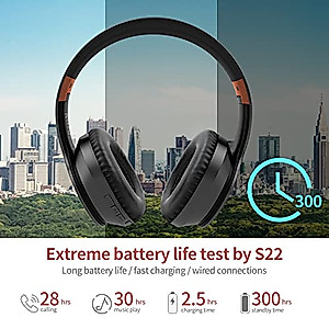 LOBKIN Wireless Bluetooth Headphones, Over-Ear Headphones with Built-in HD Mic,40H Playtime, Foldable Wireless and Wired Stereo Headphones for Gym/PC/Home (Black Orange)