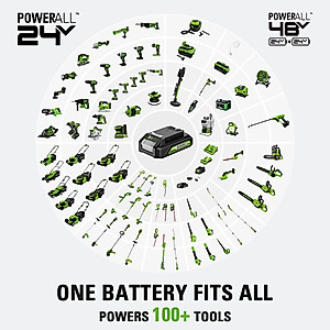 Greenworks 24V Cordless Glue Gun,2.0Ah Battery & Charger Included -1.5min Fast Heating,LED light, Drip-free nozzle, 90 min Runtime, Auto off for DIY, Arts, Crafts, Home Decoration