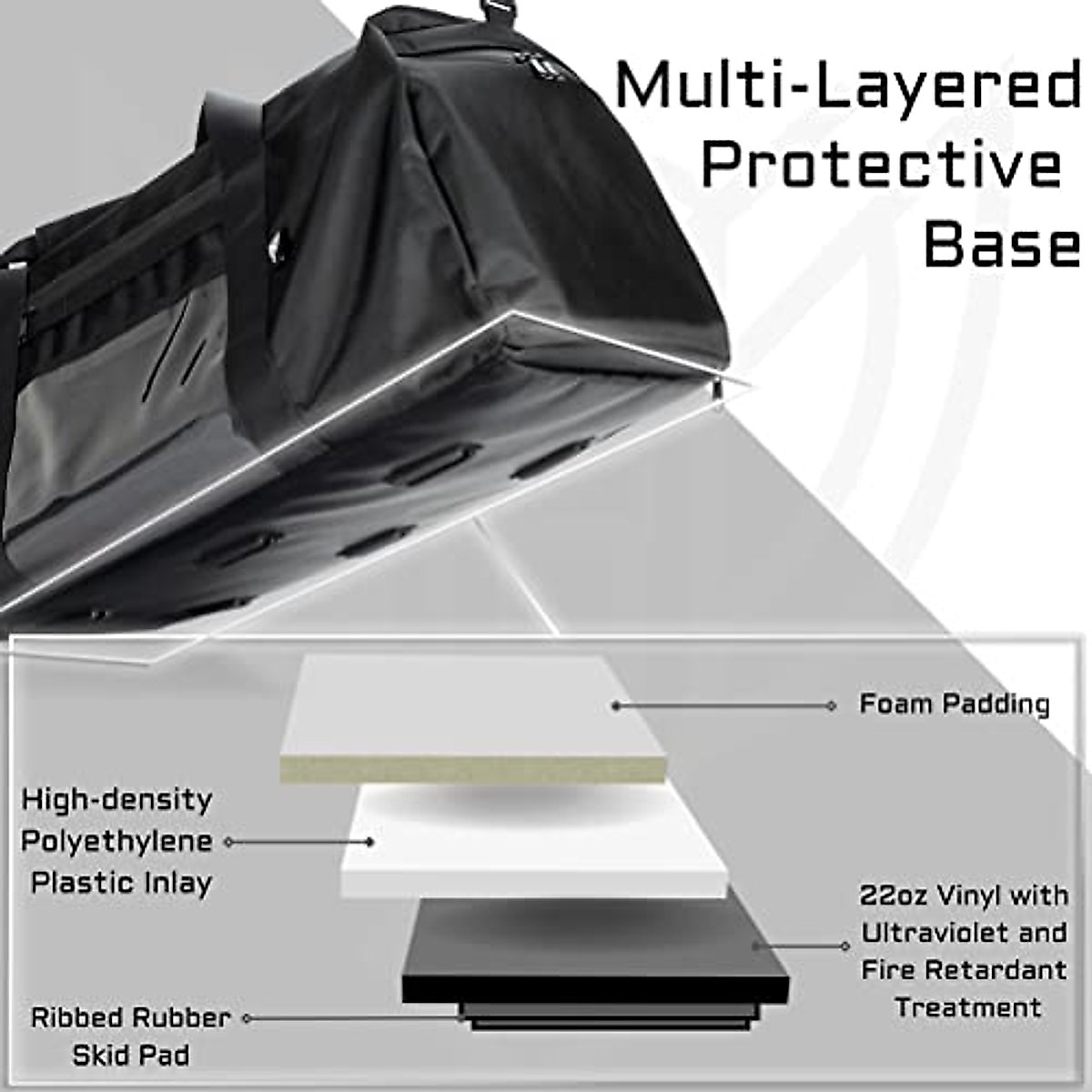 Xtreme Sight Line ~ Xecutive Transport Faraday Duffel Bag for Military Use ~ MOLLE System ~ Computer Towers and Other Large Electronics ~ Data Security for Executive Travel ~ Shoulder Strap Included ~ Tracking/Hacking Defense ~ Removable Foam Padded for E