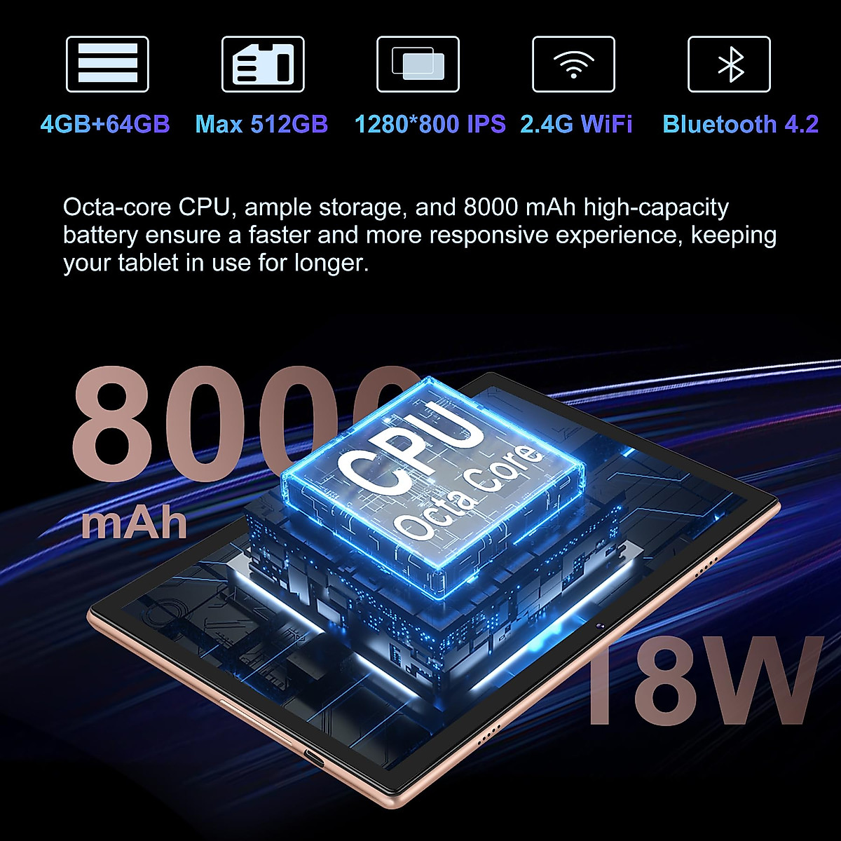 𝐎𝐚𝐧𝐠𝐜𝐜 Android 12 Tablet 10.1 Inch 2023 Newest Tablets, 4GB + 64GB (Max 128G) 8000mAh Battery with Bluetooth Keyboard | Mouse | GPS | Dual Camera | Case | WiFi support and More - A6 (Gold)