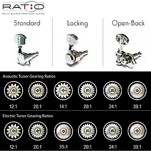 Graph Tech PRL-8721-C0 Ratio Electric 6-In-Line Locking Tuned Machine Heads - Mini Contemporary Style
