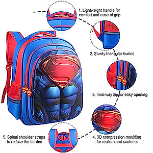Zrutpim Lightweight Waterproof School Backpack for Kids,3D Cartoon Kids Backpack for School Boys Girls Kindergarten Elementary Toddler Backpack(blue)