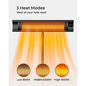 Outdoor Patio Heater, Luwior 1500W Electric Infrared Heater with Remote, 3 Modes, 24H Timer Auto Shut Off, Wall-mounted/Tripod For Garage Backyard