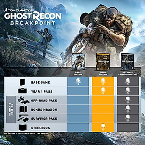 Tom Clancy's Ghost Recon Breakpoint - PlayStation 4 (Renewed)
