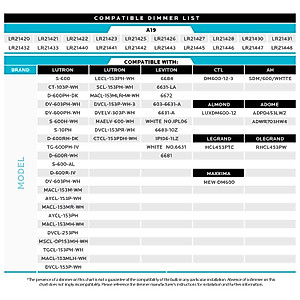 LUXRITE A19 LED Light Bulbs 100 Watt Equivalent Dimmable, 3000K Soft White, 1600 Lumens, Enclosed Fixture Rated, Standard LED Bulbs 15W, Energy Star, E26 Medium Base - Indoor and Outdoor (4 Pack)