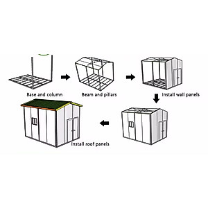 20 Ft Tiny Movable Prefab House to Live in 1 Bathroom, 1 Bedroom & 1 Kitchen- for Small Family. Bachelor Nest