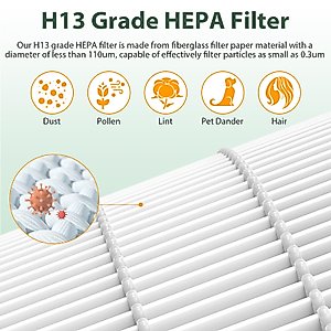 M02 Replacement Filter Compatible with MOOKA M02 Air Purifier, H13 True HEPA Filter, 3-in-1 Pre-Filter, HEPA Filter, High-Efficiency Activated Carbon Filter Filtration System, 2 Pack