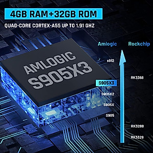 Lutonvia Retro Gaming Console Super Console Cubex3 Built-in 100000+ Games, EmuELEC4.5/Android 9.0/CoreE 3 System in 1, Video Game Console S905X3 Chip, Emulator Console for 8K UHD Output (256G)