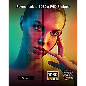 XGIMI Horizon 1080p FHD Projector 4K Supported Movie Projector, 2200 ANSI Lumens, Harman Kardon Speakers, Android TV 10.0, Auto Focus, Auto Keystone Correction, Auto Object Avoidance, WiFi Bluetooth