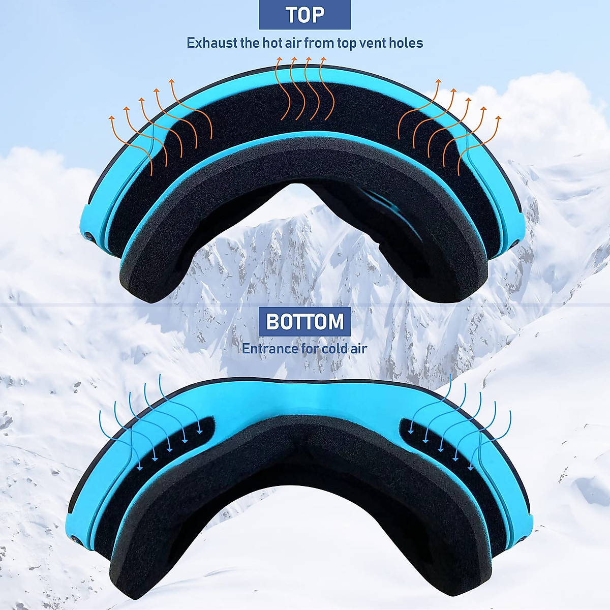 Dizokizo Ski Goggles Anti Fog 100% UV Protection Dual Detachable Lens Snowboard Goggles for Men Women Youth REVO Gold