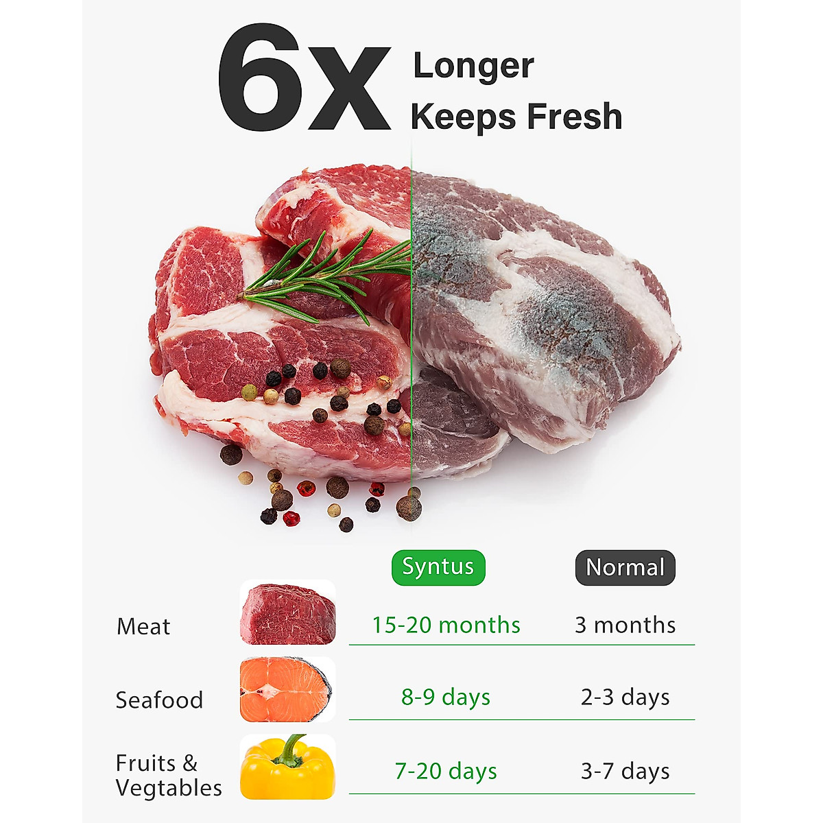 Syntus Vacuum Sealer Bags, 100 Gallon 11" x 16" and Quart 8" x 12" Commercial Grade PreCut Bag, BPA Free Food Vac Bags for Storage, Meal Prep or Sous Vide