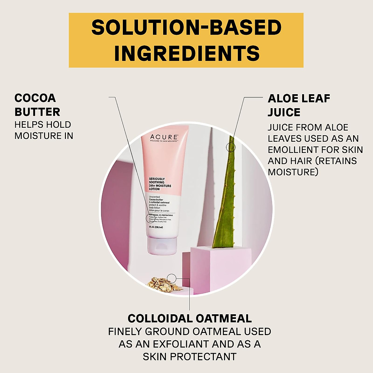 Acure 24HR Moisturizing Lotion - Soothing & Hydrating Unscented Body Lotion with Cocoa Butter & Colloidal Oatmeal - All Natural Moisturizer for Dry and Sensitive Skin - Vegan, Fragrance-Free, 8 Fl Oz