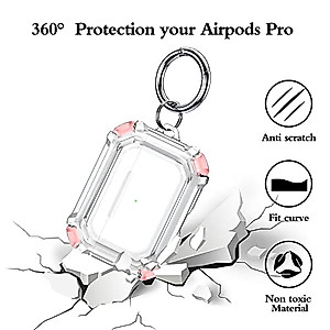 AnNengJing Custom Photo Name AirPods Pro Case with Keychain,Personalized Soft Clear TPU AirPods Pro Case Cover (Pink)