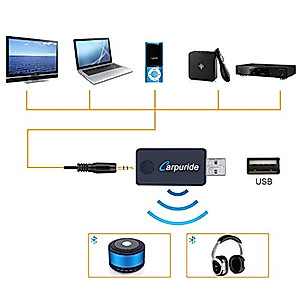 Bluetooth Transmitter for TV PC, (3.5mm, RCA, Computer USB Digital Audio) Dual Link Wireless Audio Adapter for Headphones, Low Latency, USB Power Supply