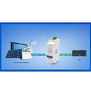 USR -DR302 Modbus RS485 de carril DIN Puerto Series a convertidor Ethernet Transmission bidireccional Transparent Between RS485 and RJ45