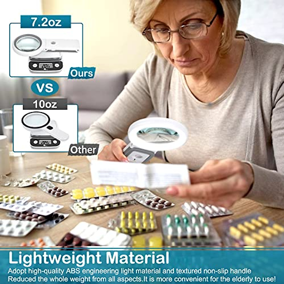 10X 30X Magnifying Glass with Light and Stand, Dimmable 18 LED Folding Handheld Magnifying Glass with Scale, Hands Free Lighted Magnifier for Close Working, Reading, Jewelry, Craft, Painting Miniature