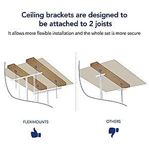 FLEXIMOUNTS 2x8 Overhead Garage Storage Rack,Adjustable Garage Storage Organization Systerm,Heavy Duty Metal Garage Ceiling Storage Racks,400lbs Weight Capacity,Black