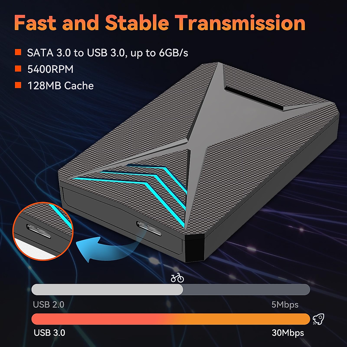 Retro Game Console HDD, 2TB Hyper Base Lbox Built-in 4280 Top Retro Video Games, 18 Emulator Console Plug and Play, Portable Game Hard Drive for Win 8.1/10/11, Game HDD + 1 WHT Vibrating Controller