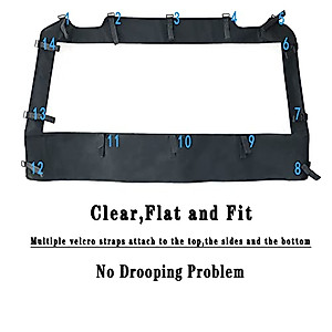 Polaris RZR 1000XP Rear Windshield, Full Back Cover Soft Rear Window for RZR 1000 XP, XP 4 1000,TURBO (Full Back Size)