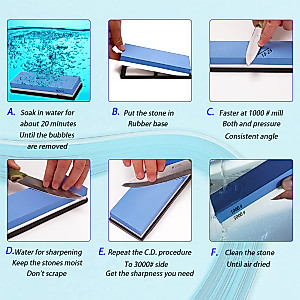 Whetstone Knife Sharpening Stone 1000/3000 Grit, Premium Water-stone Sharpener Kits, Perfectional Knife Sharpener Wet stone Sets for Chef Knife, Kitchen Knife, Hunting Knife Machete with Non-Slip Base