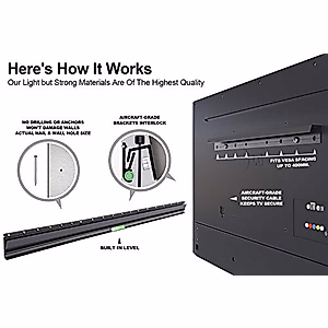 HYPIGO No Stud TV Wall Mount, Studless TV Drywall Hanger Bracket for 26-55 inch Flat Screens, No Adhesive, No Drill, Easy Install