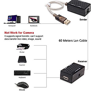 DTECH USB Extension Adapter USB to RJ45 Extender Over Cat5 Cat5e Ethernet Cable Set Connection up to 200ft