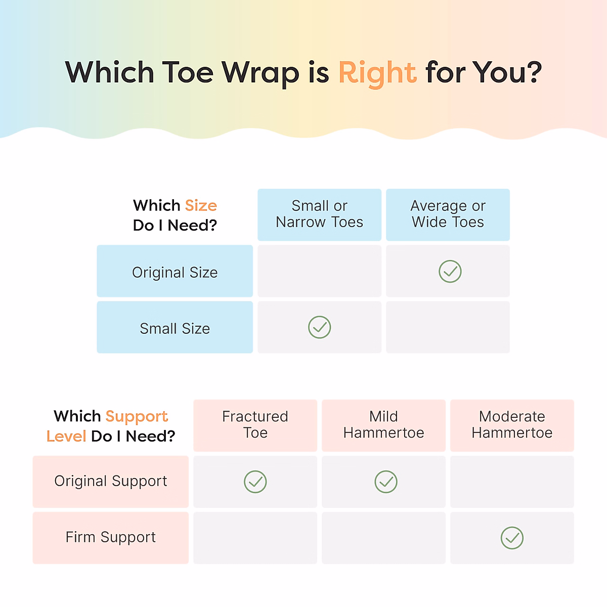 ZenToes Hammer Toe Corrector for Women & Men - Reusable Fabric Buddy Wraps for Broken Toes - Cushioned Toe Splint for Protection & Recovery & Hammertoe Straightener - 4 Count (OSFM, Black)