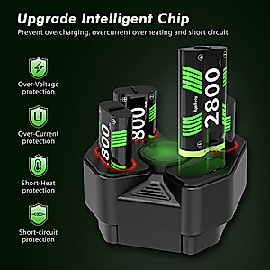 Battery Pack for Xbox One, Rechargeable Xbox One Controller Battery Pack with 4 x 2800mAh for Xbox One Series X Battery, Xbox Charging Accessories Kit for Xbox One Series S/X, Xbox One/X/S/Elite