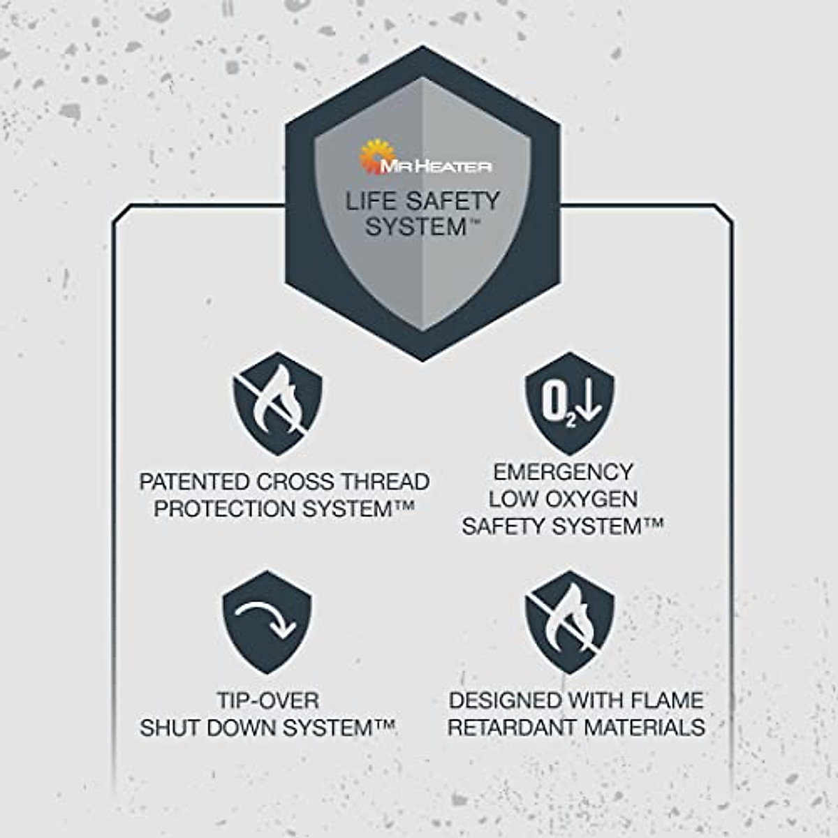 Mr. Heater F274865 F274865-Massachusetts/Canada Portable LP Heater,Red,Regular