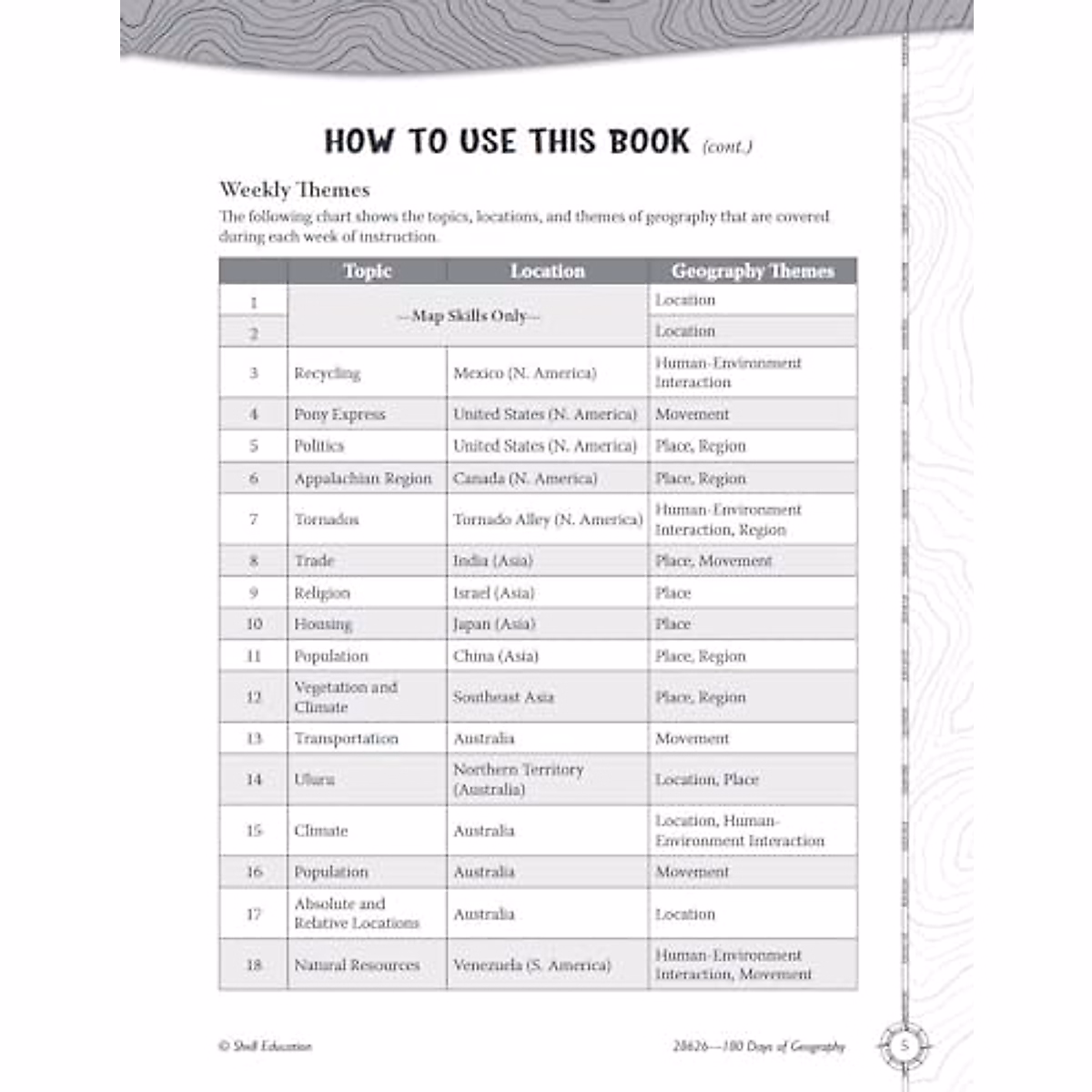 180 Days™: Social Studies, Geography for 5th Grade Practice Workbook for Classroom and Home, Cool and Fun Practice Created by Teachers (180 Days of Practice)
