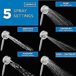 Danze D460064BN Parma Five Function Showerhead, 1.75 GPM, 4 1/2-Inch, Brushed Nickel